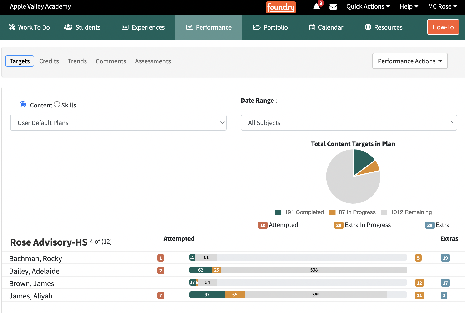 Advisors in Foundry: an Introduction – Foundry